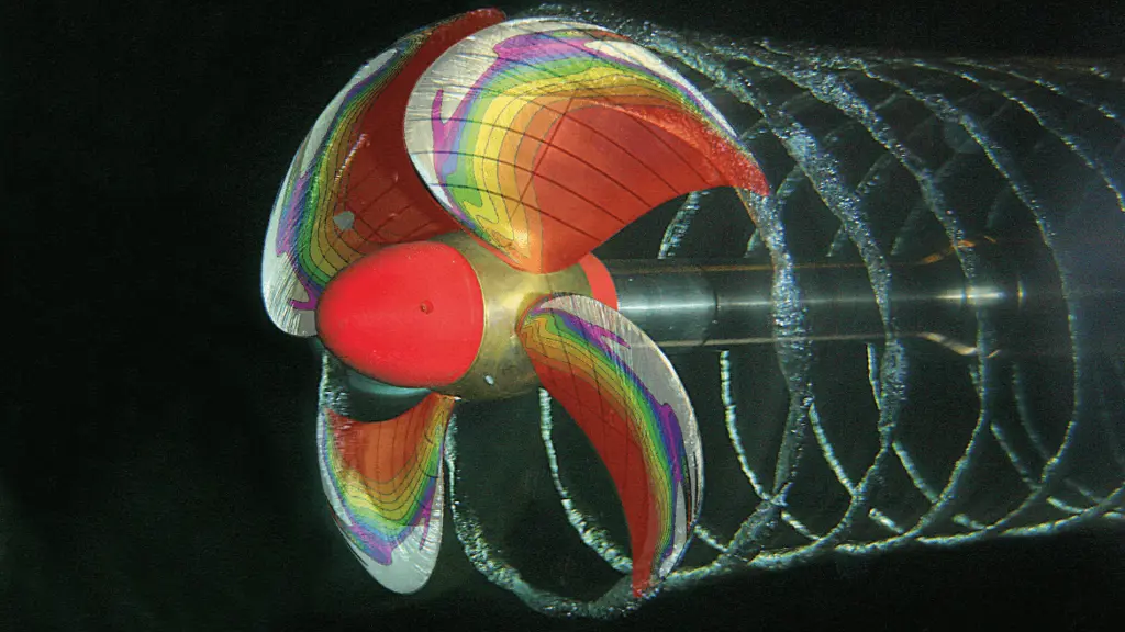 Propeller System Applications | Kumera Corporation